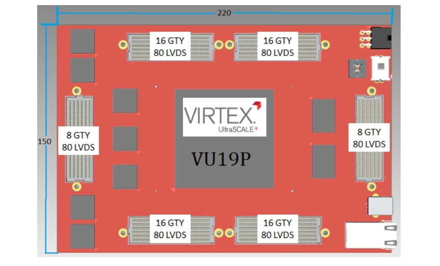 HTG - 960: Virtex UltraScale+ ™ VU19P开发平台：开启高性能开发新 - 深圳凌微特电子有限公司